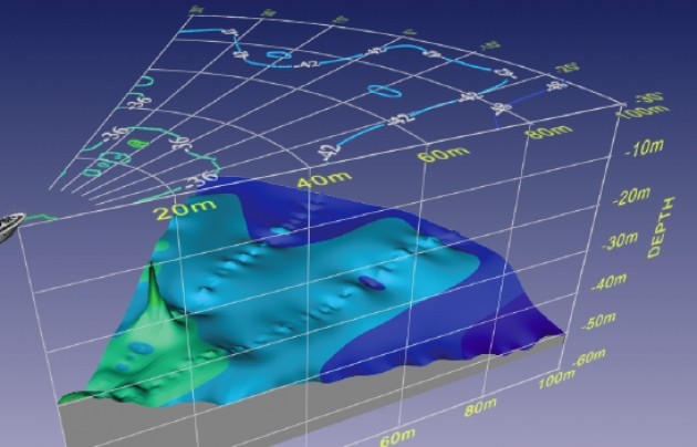 Forward Sonar | PowerBoating.com Forward Sonar | PowerBoating.com
