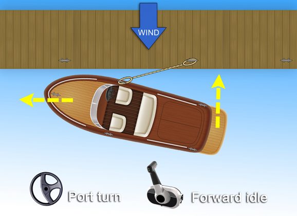 Spring Lines - PowerBoating.com